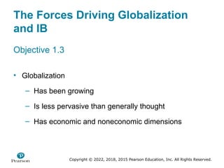 international Business Management 01_ppt.pptx