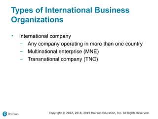 international Business chapter 01_ppt.pptx