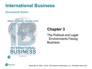 international Business chapter 03_ppt.pptx