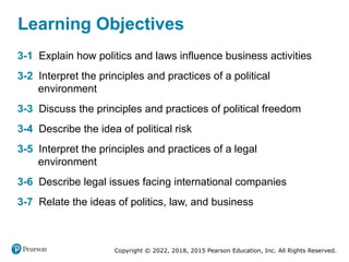 international Business chapter 03_ppt.pptx