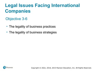 international Business chapter 03_ppt.pptx