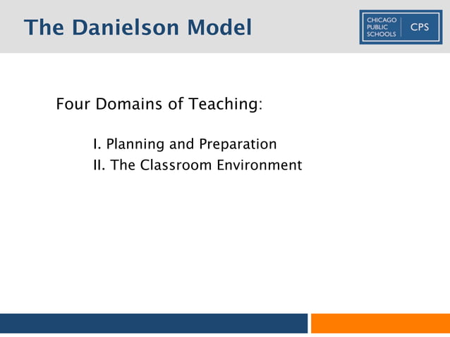 Danielson Framework for School Librarian | PPT