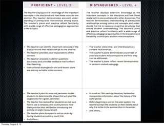 A Basic Overview of the Danielson Framework for Evaluation_080813 | PPT