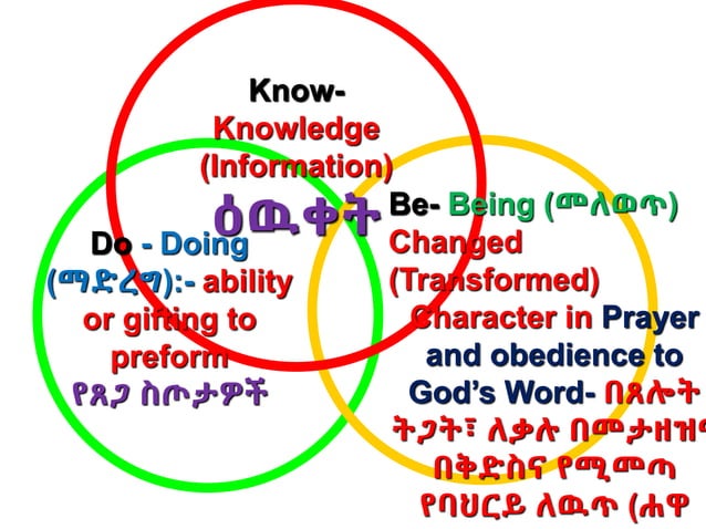 Daniel the Prophet.ppt