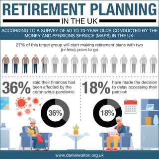 Retirement Planning in the UK | PDF