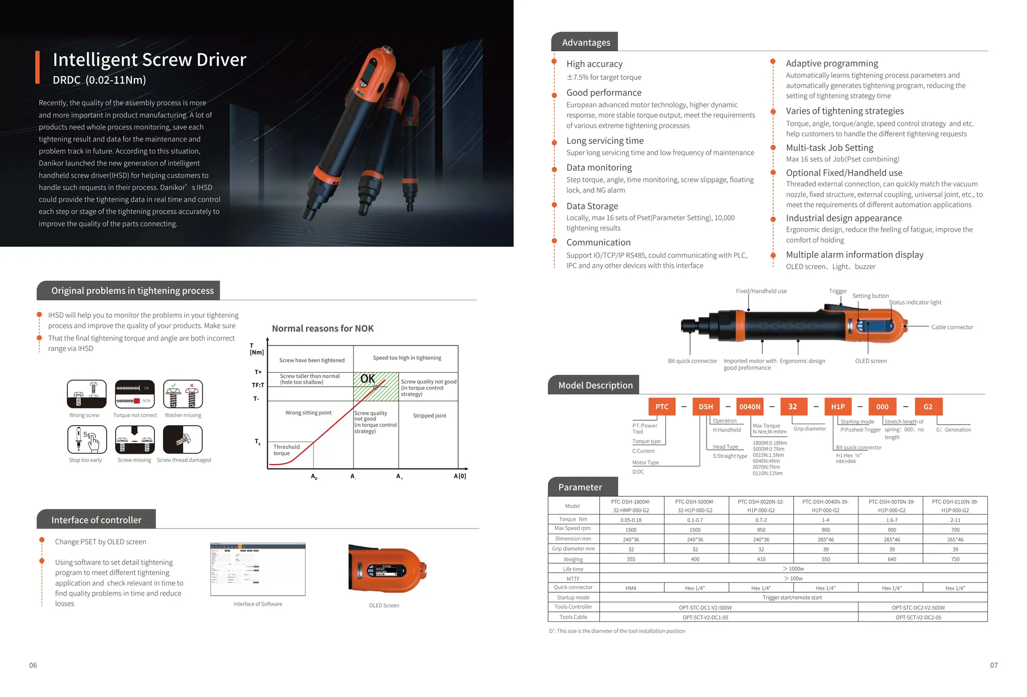 Danikor Product Catalog- Screw Feeder.pdf