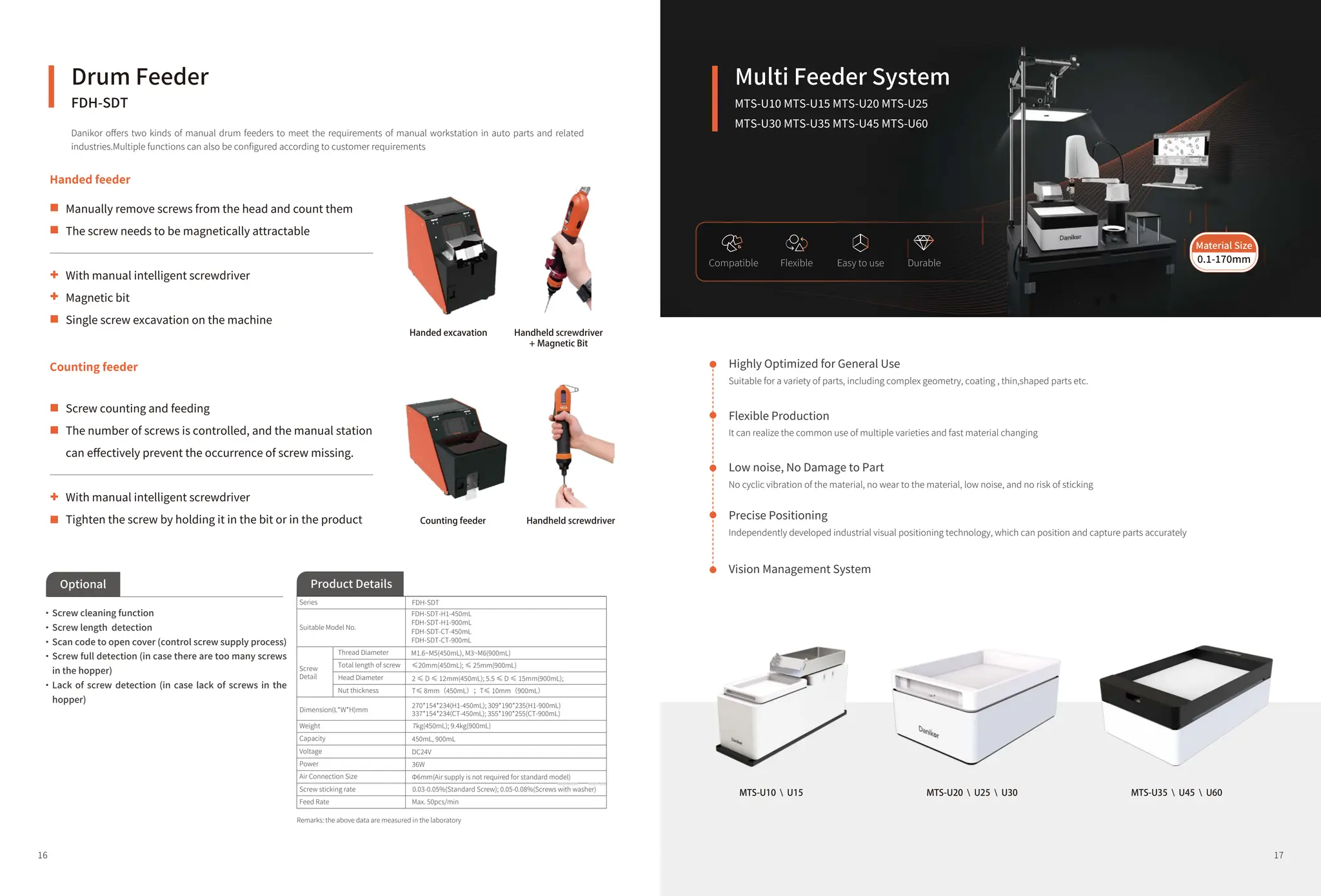 Danikor Product Catalog- Screw Feeder.pdf
