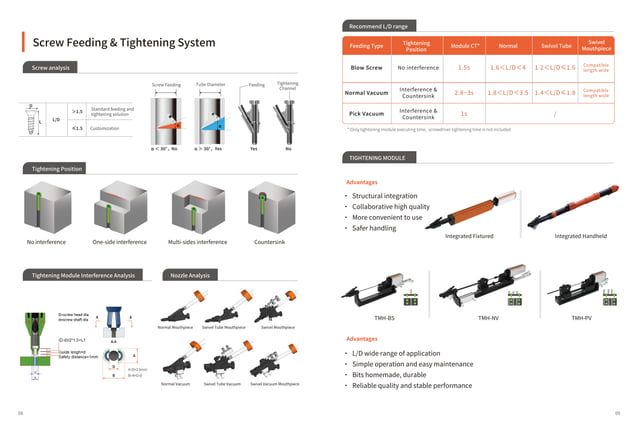 Danikor Product Catalog- Screw Feeder.pdf