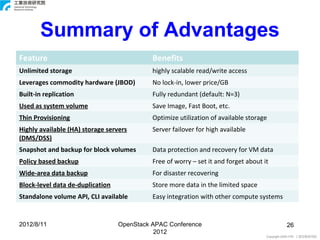 Distributed Block-level Storage Management for OpenStack, by Danile lee ...