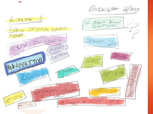 Disegnare un'idea: la visual identity del progetto InnovAttivi | PPS