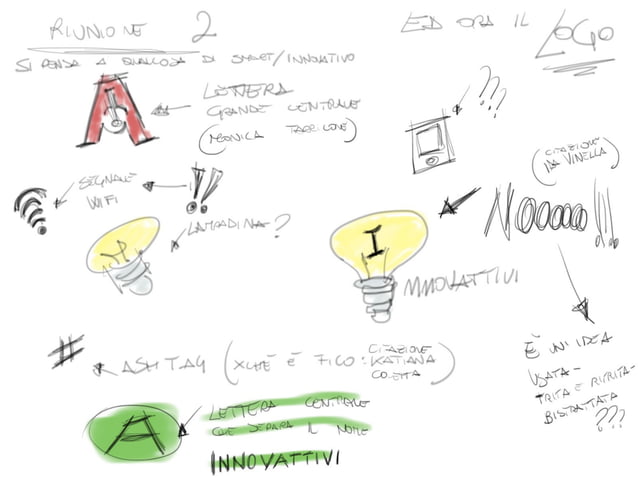 Disegnare un'idea: la visual identity del progetto InnovAttivi | PPS