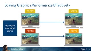 TDC2019 Intel Software Day - Otimizacao grafica com o Intel GPA | PPT