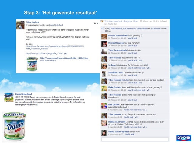 Danio powerpoint | PPT