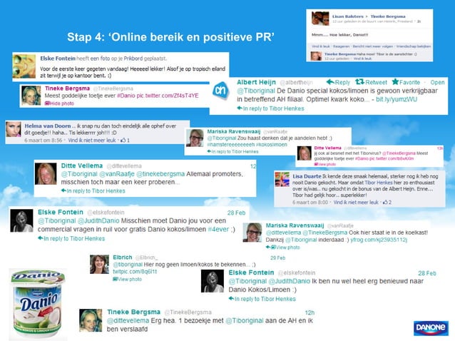 Danio powerpoint | PPT