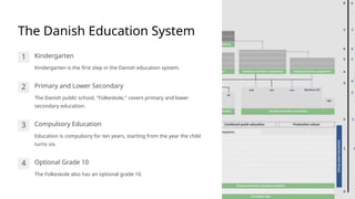 Danish-Education-System-Primary-and-Lower-Secondary.pptx