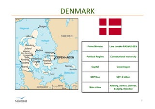 Danish economy | PDF | Europe Travel | Travel Locations