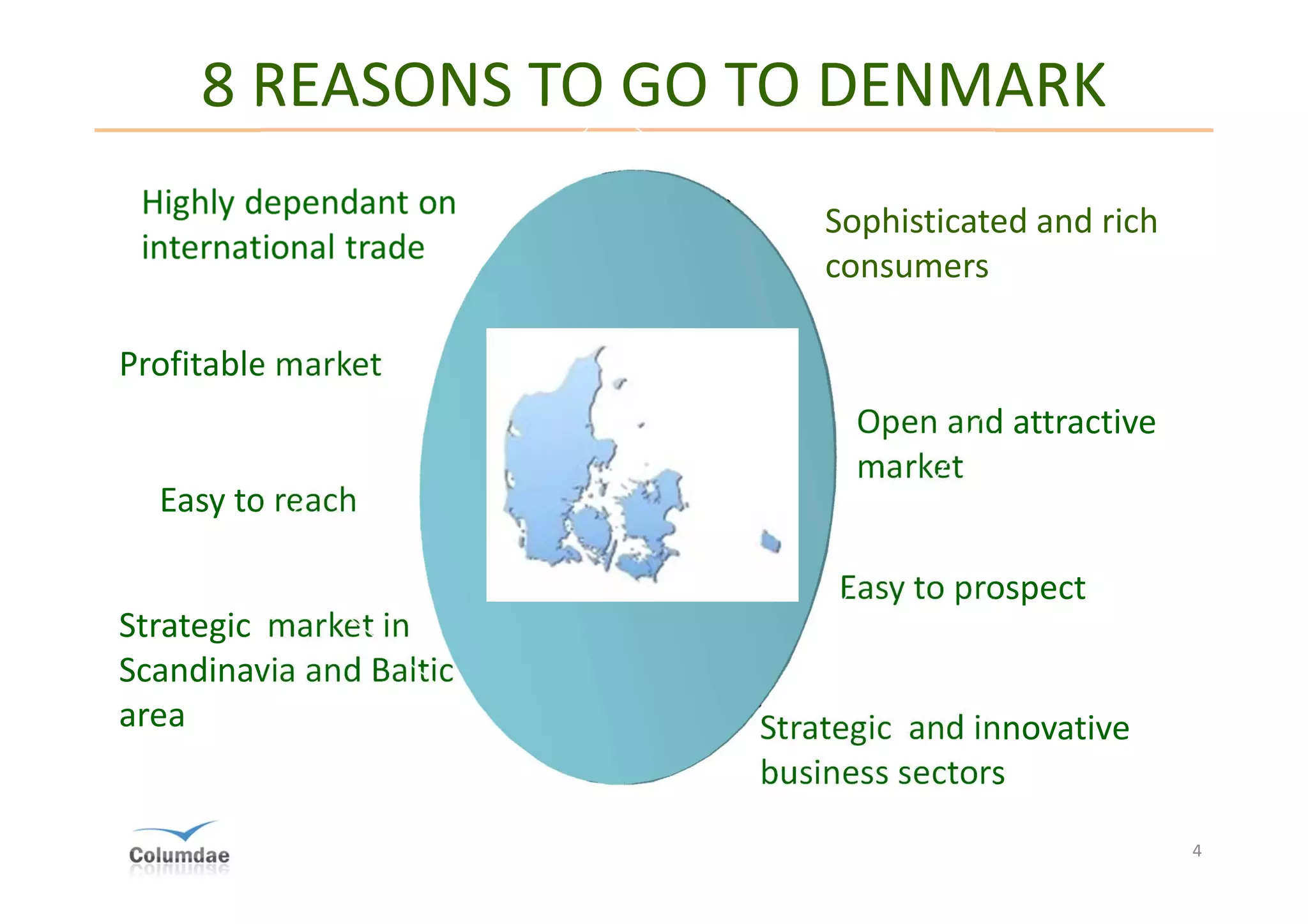 Danish economy | PDF