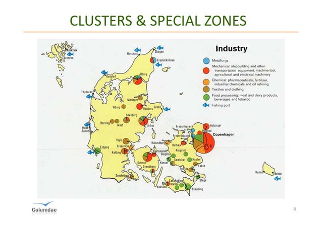 Danish economy | PPT