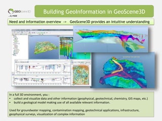 Danish groundwater mapping – geological information building and dissemination, torben bach ...