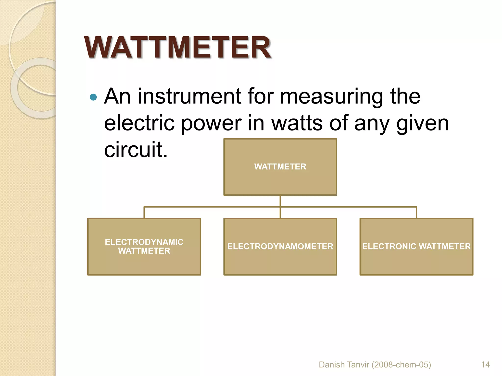 Power and Energy Measurement | PPTX