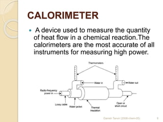Power and Energy Measurement | PPTX
