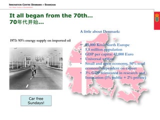 Danish innovation in clean tech | PPT