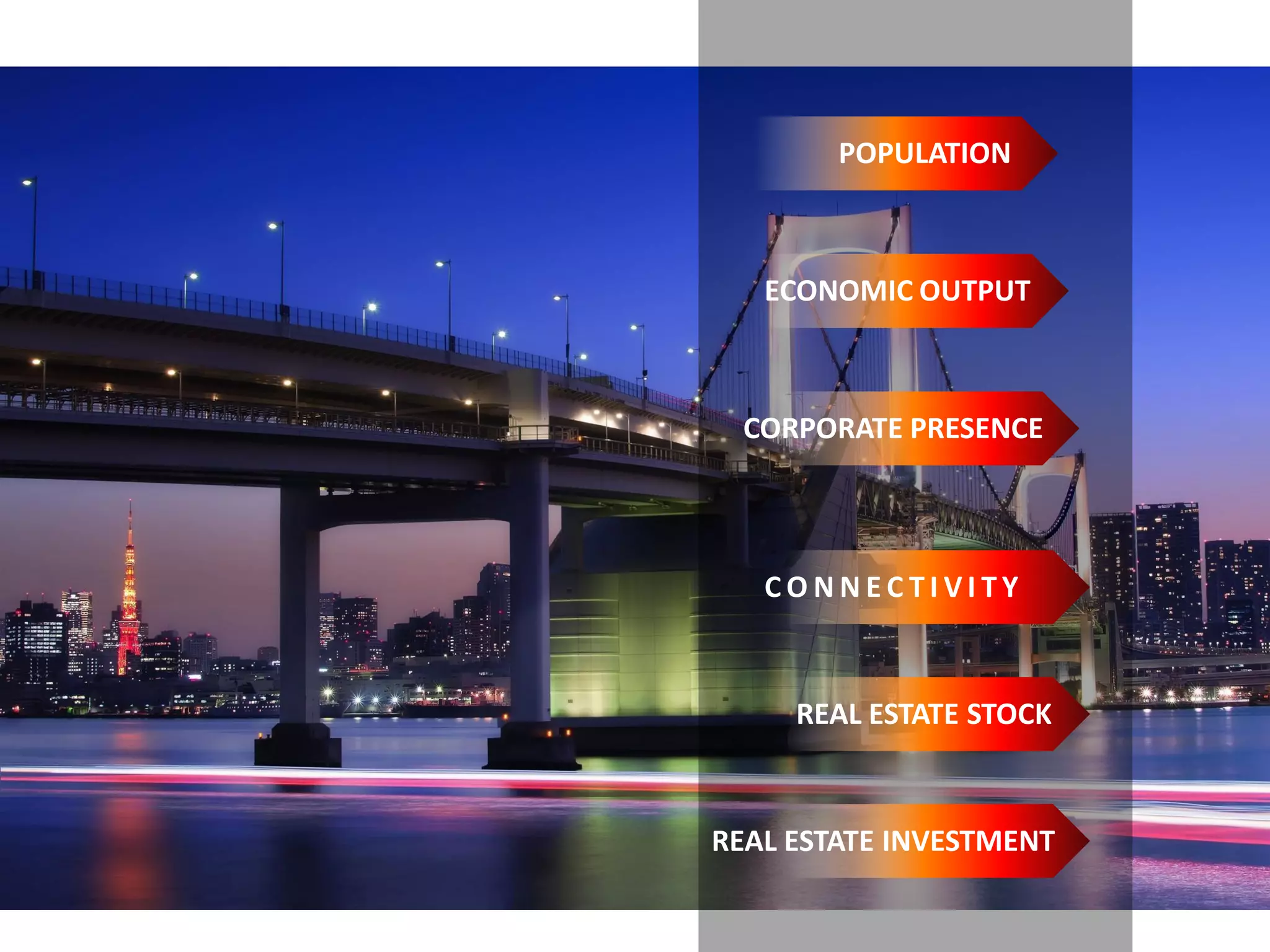 Tokyo as a Global City Region | PDF