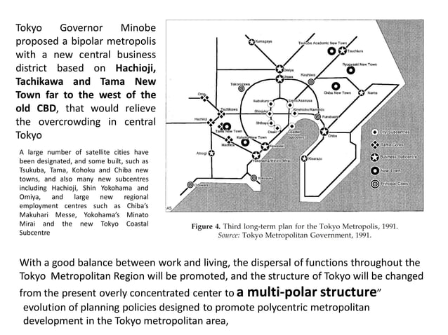 Tokyo as a Global City Region | PDF