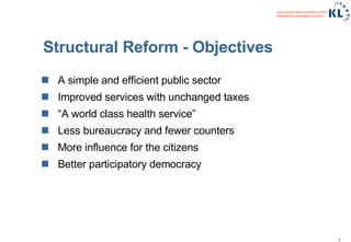 Danish Structural Reform | PPT