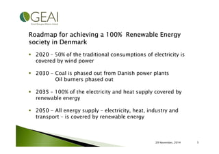 Danish Energy Policy | PPT