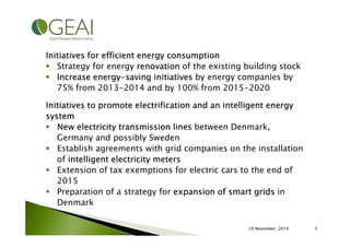 Danish Energy Policy | PPT