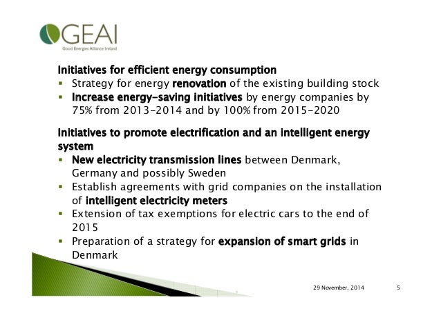 Danish Energy Policy