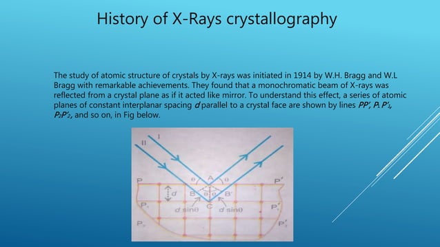 Diffraction of X-rays by crystals | PPTX | Chemistry | Science