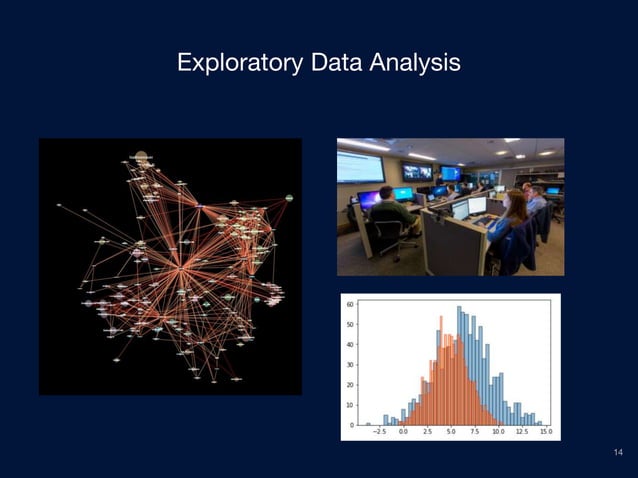 Fighting Social Media Manipulation with Machine Learning | PPTX | Internet | Computing