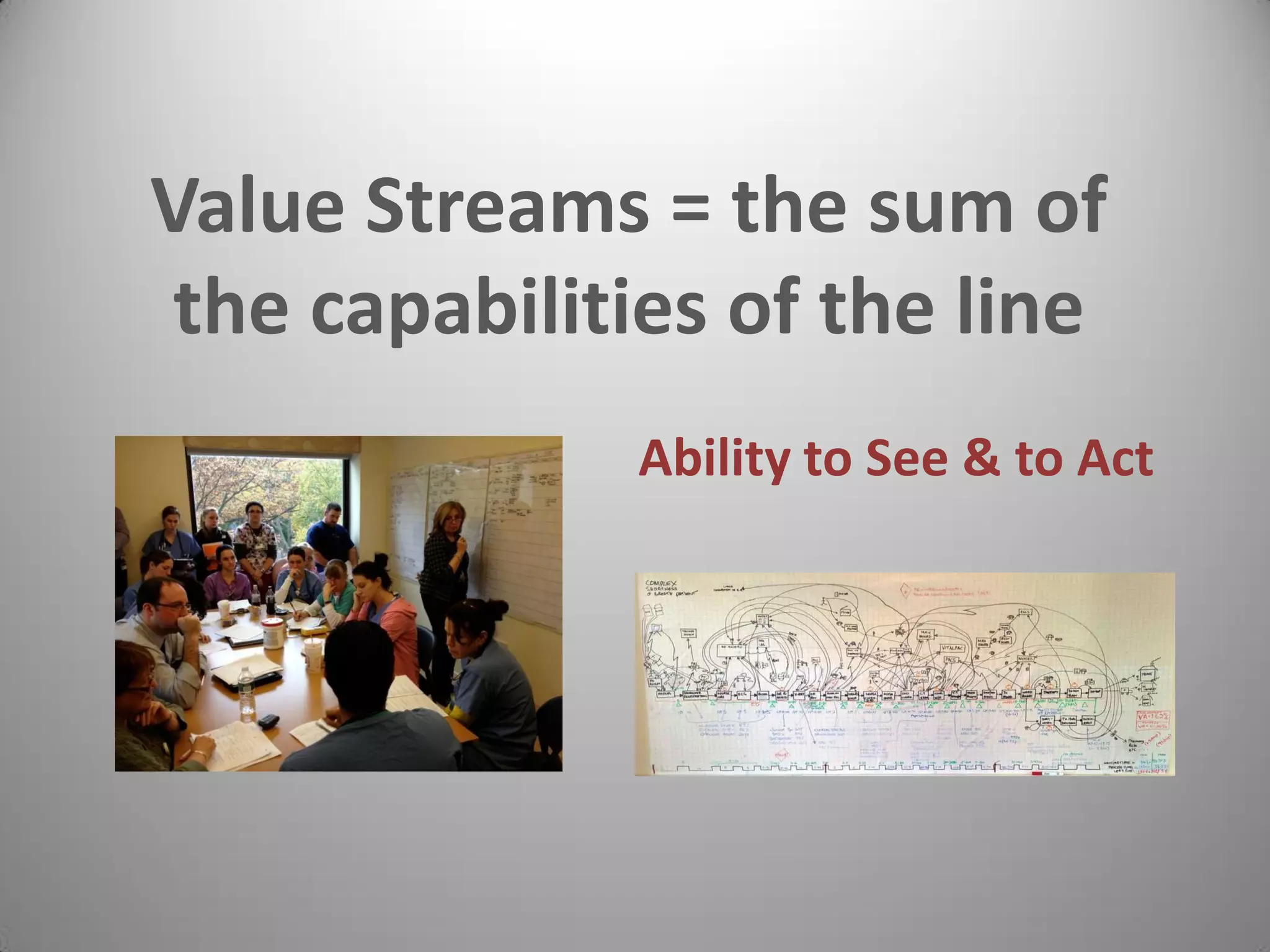 Practicing Lean by Daniel T Jones - Lean Summit France | PDF