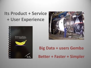 Practicing Lean by Daniel T Jones - Lean Summit France | PDF