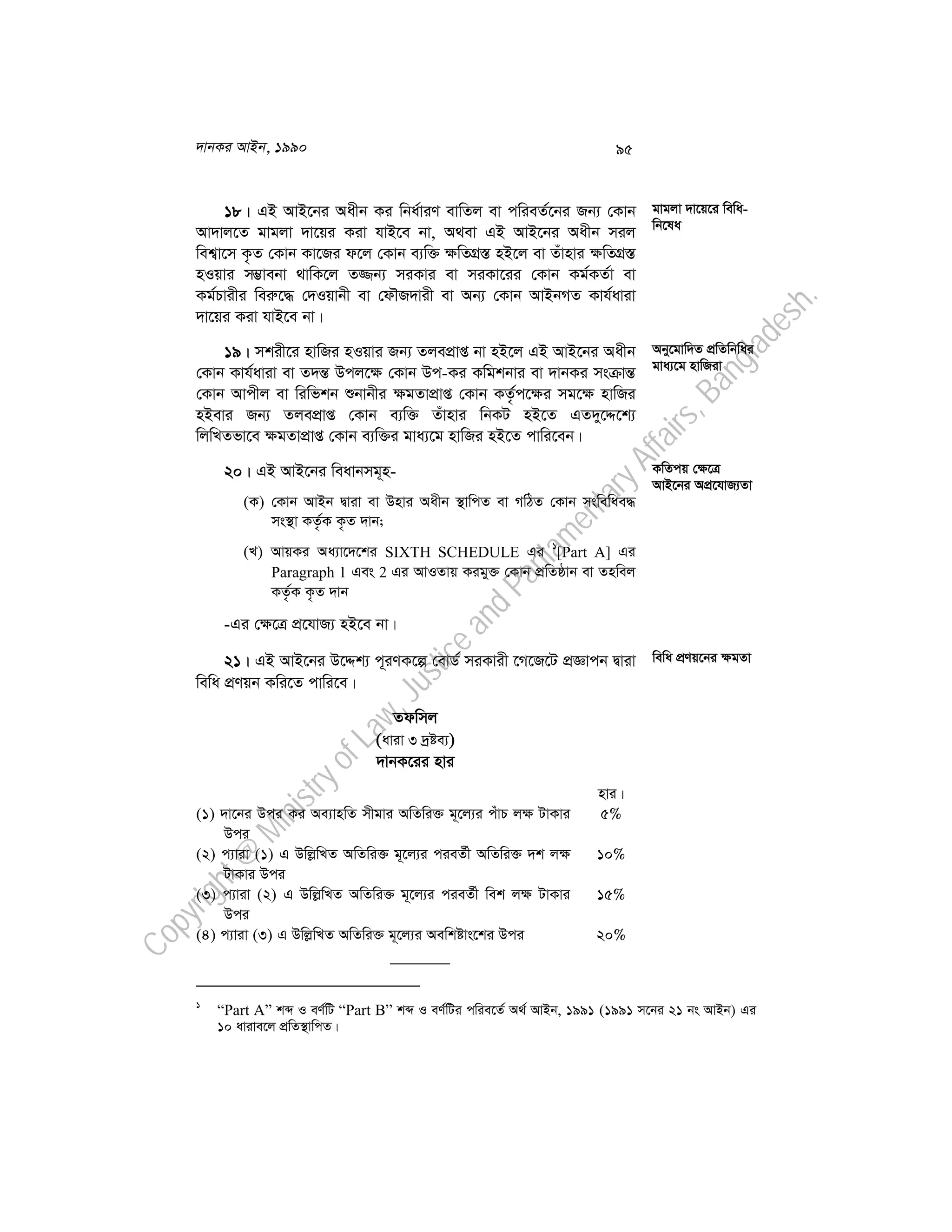 Dankar law 1990 | PDF