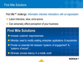 Kofax Connect: Making the First Mile of Business Smarter | PDF