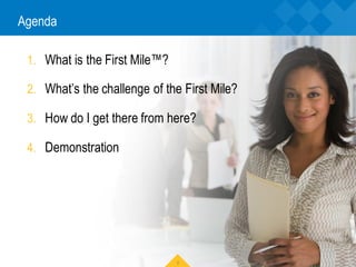 Kofax Connect: Making the First Mile of Business Smarter | PDF