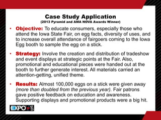 Building an effective promotional campaign | PDF