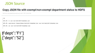 Data Federation with Apache Spark | PPT