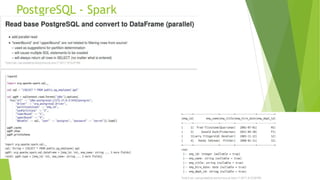 Data Federation with Apache Spark | PPT