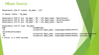 Data Federation with Apache Spark | PPT