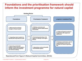 Natural Capital and Environmental Decision Making | PPT