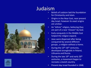 World Religions PowerPoint | PPTX
