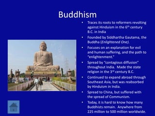 World Religions PowerPoint | PPTX