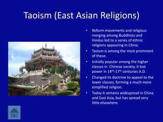 World Religions PowerPoint | PPTX