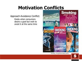 Motivation & Social Marketing | PPT