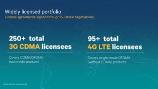 Qualcomm qct tech summit business model | PPT