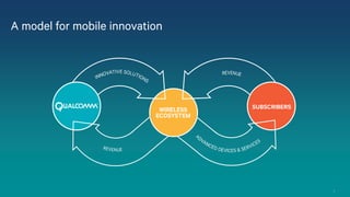 Qualcomm qct tech summit business model | PPT